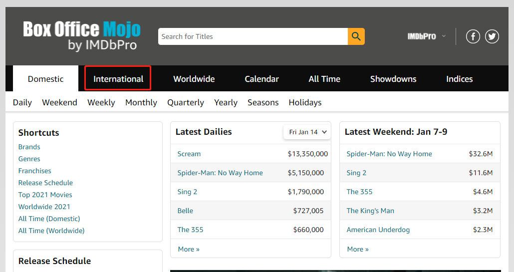 世界各国の映画の興行収入を調べる方法